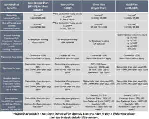 Benefits 2024 – Simon Pearce